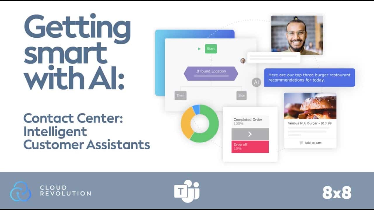 Getting smart with AI Contact Center Intelligent Assistants - Cloud ...